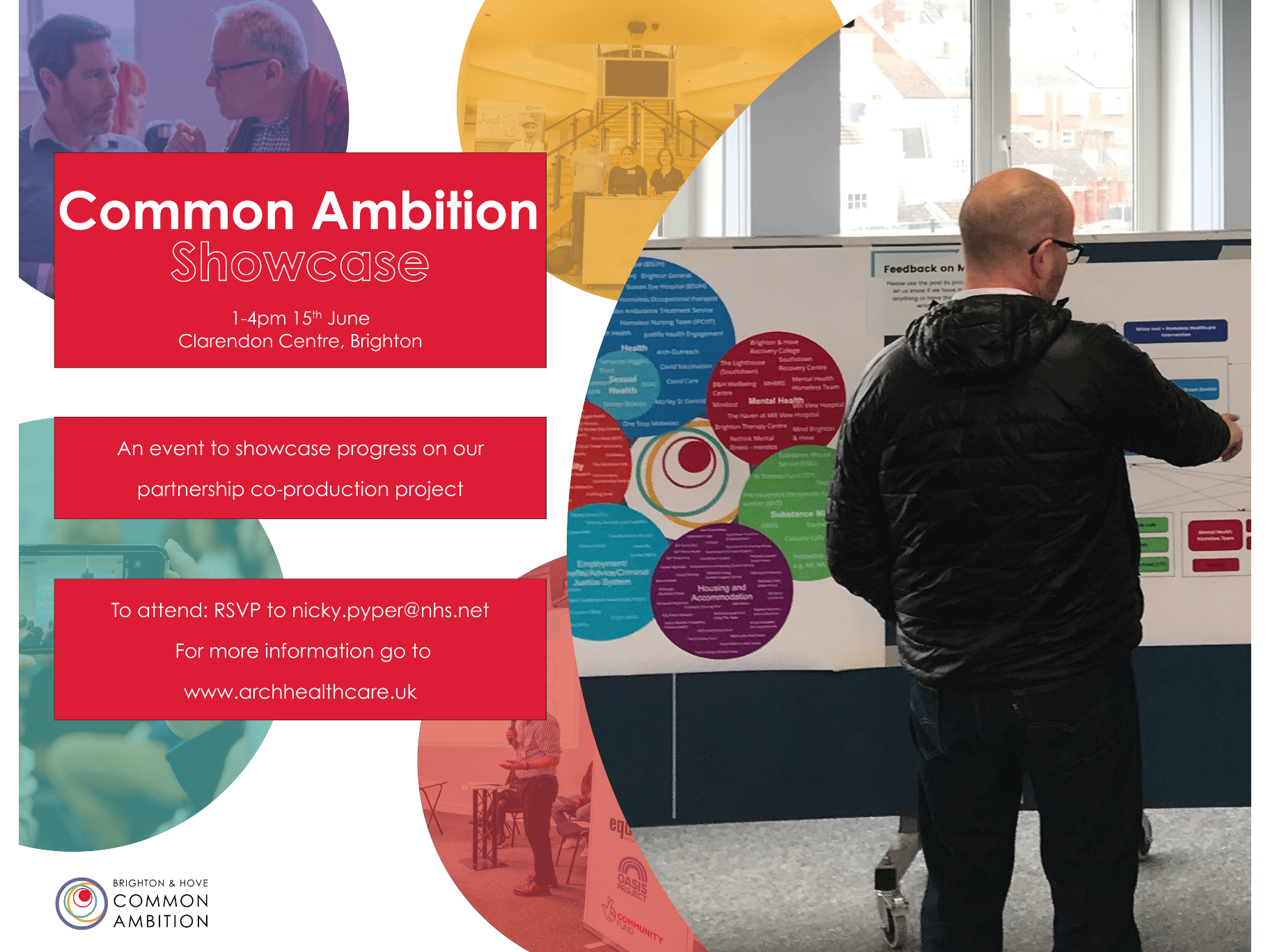 Common Ambition showcase | Community Base